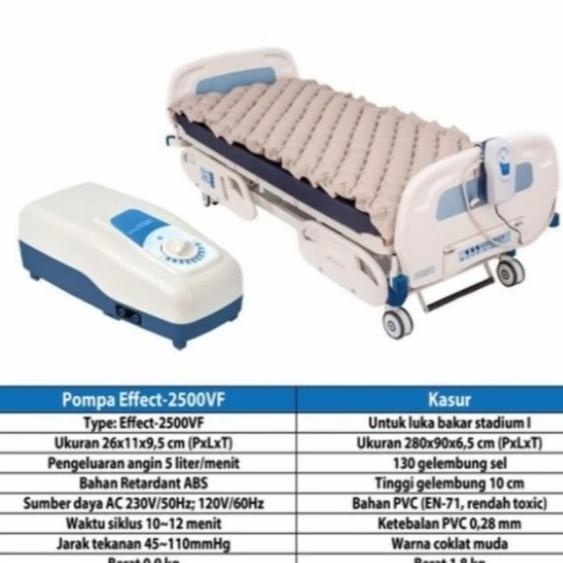 Jual Kasur Anti Decubitus Onemed / Kasur Dekubitus /Matras Decubitus ...