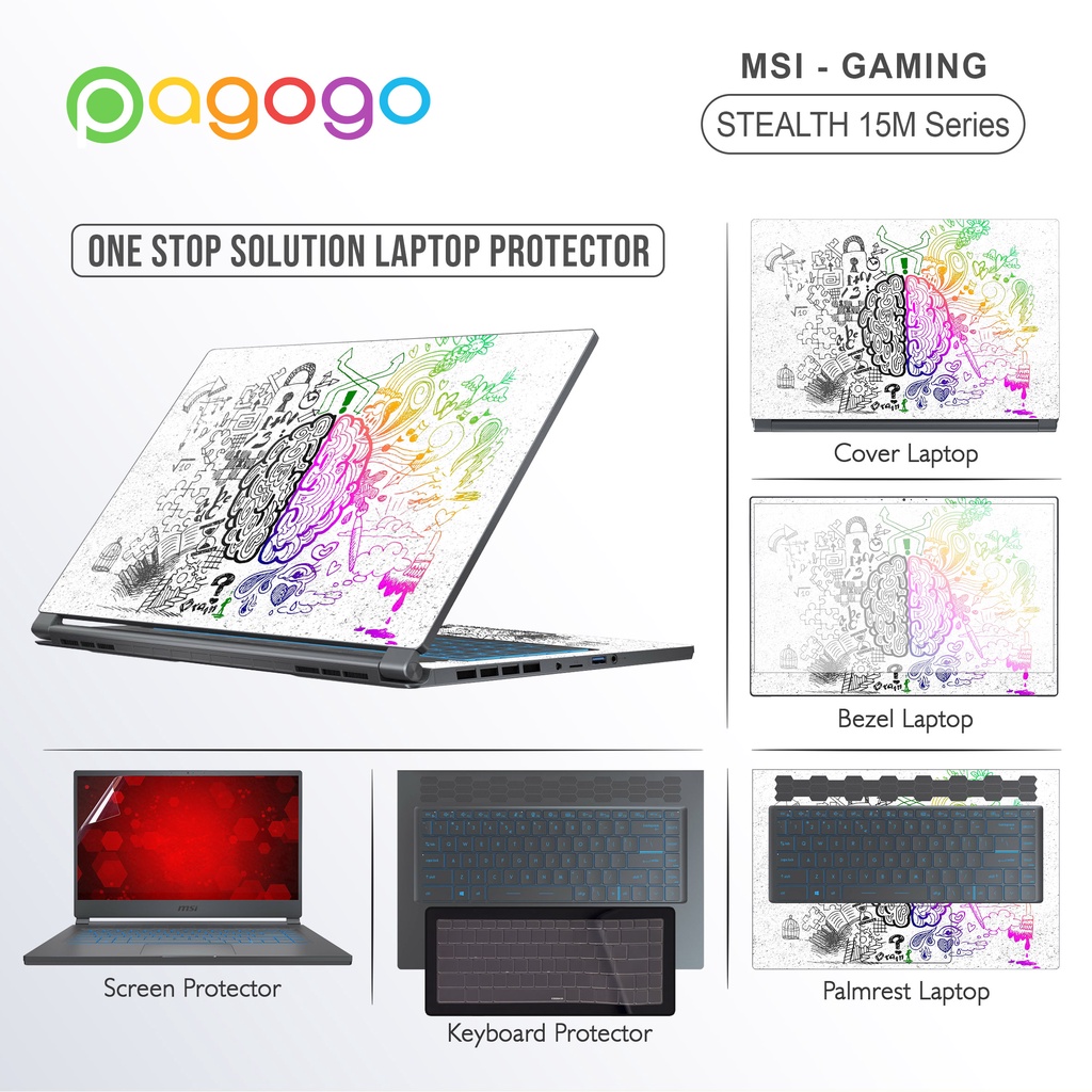Jual Screen Guard Skin Keyboard Protector Garskin Stiker Laptop Msi ...