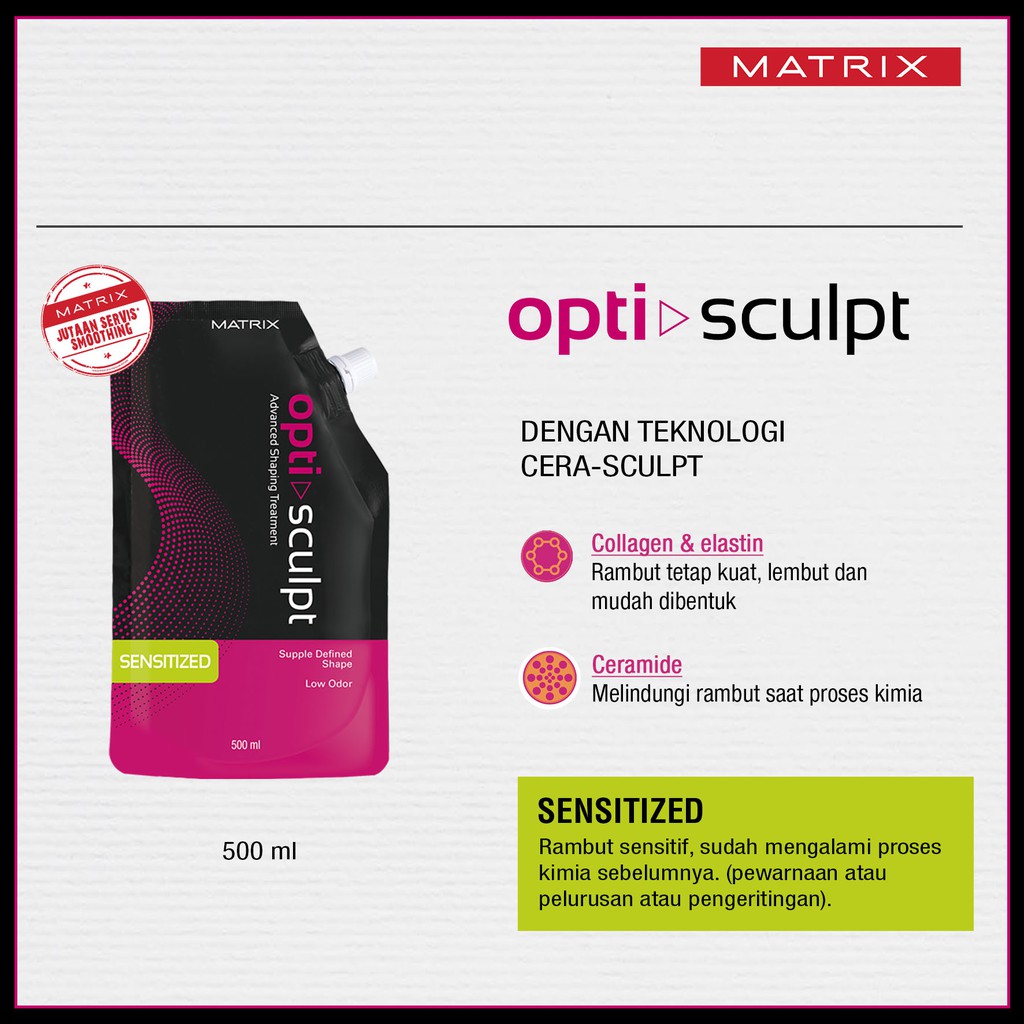 Jual Matrix Opti Sculpt Step 1 500ml | Shopee Indonesia