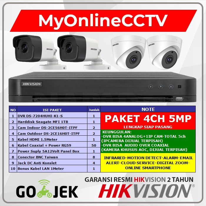 Jual Paket CCTV Hikvision 4Ch 5MP 4 Kamera FULL 4K Resolution | Shopee ...