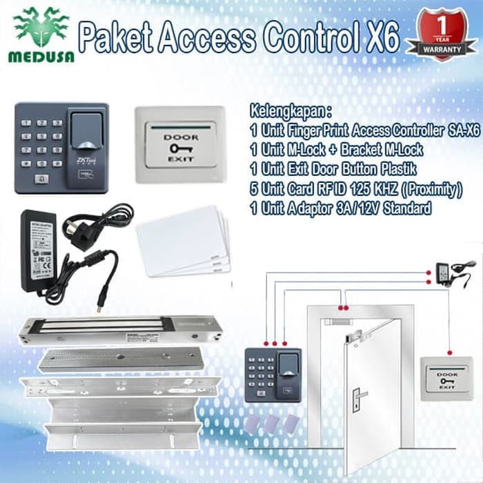 Jual Access Control Paket - Fingerprint Door Lock X6/X7 ZKTeco - X6 | Shopee Indonesia