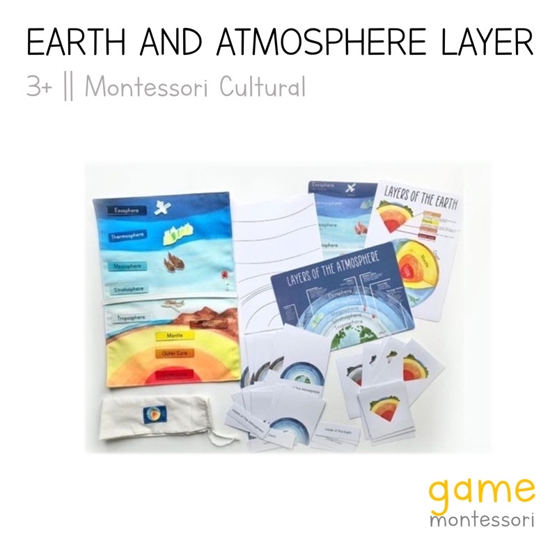 Jual Game Montessori Earth and Atmosphere Layer Canvas Series | Shopee ...