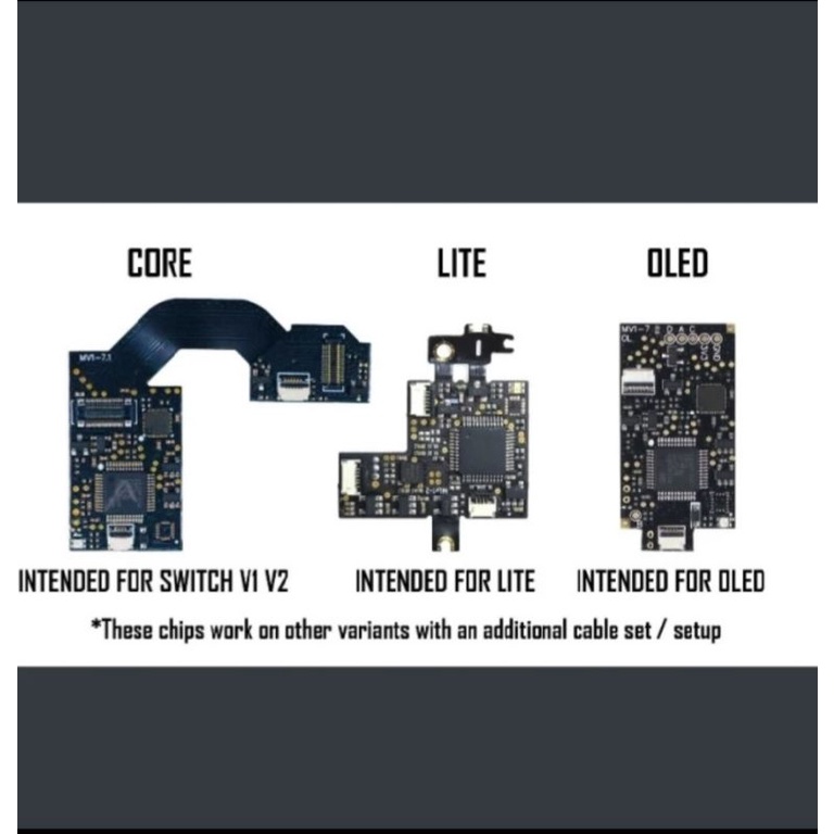 Jual JASA PASANG CFW SWITCH V1 V2 OLED DAN LITE | Shopee Indonesia
