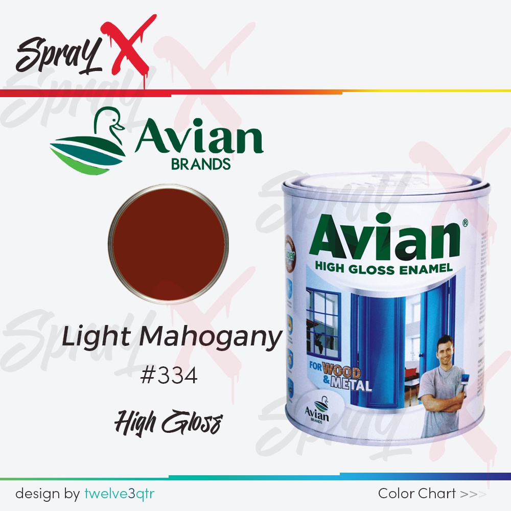 Jual AVIAN CAT MINYAK LIGHT MAHOGANY 334 / MAHOGANI MUDA #334 0.9 LITER ...