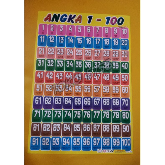 Jual Poster angka 1 sampai 100 dilengkapi dengan bahasa inggris untuk ...