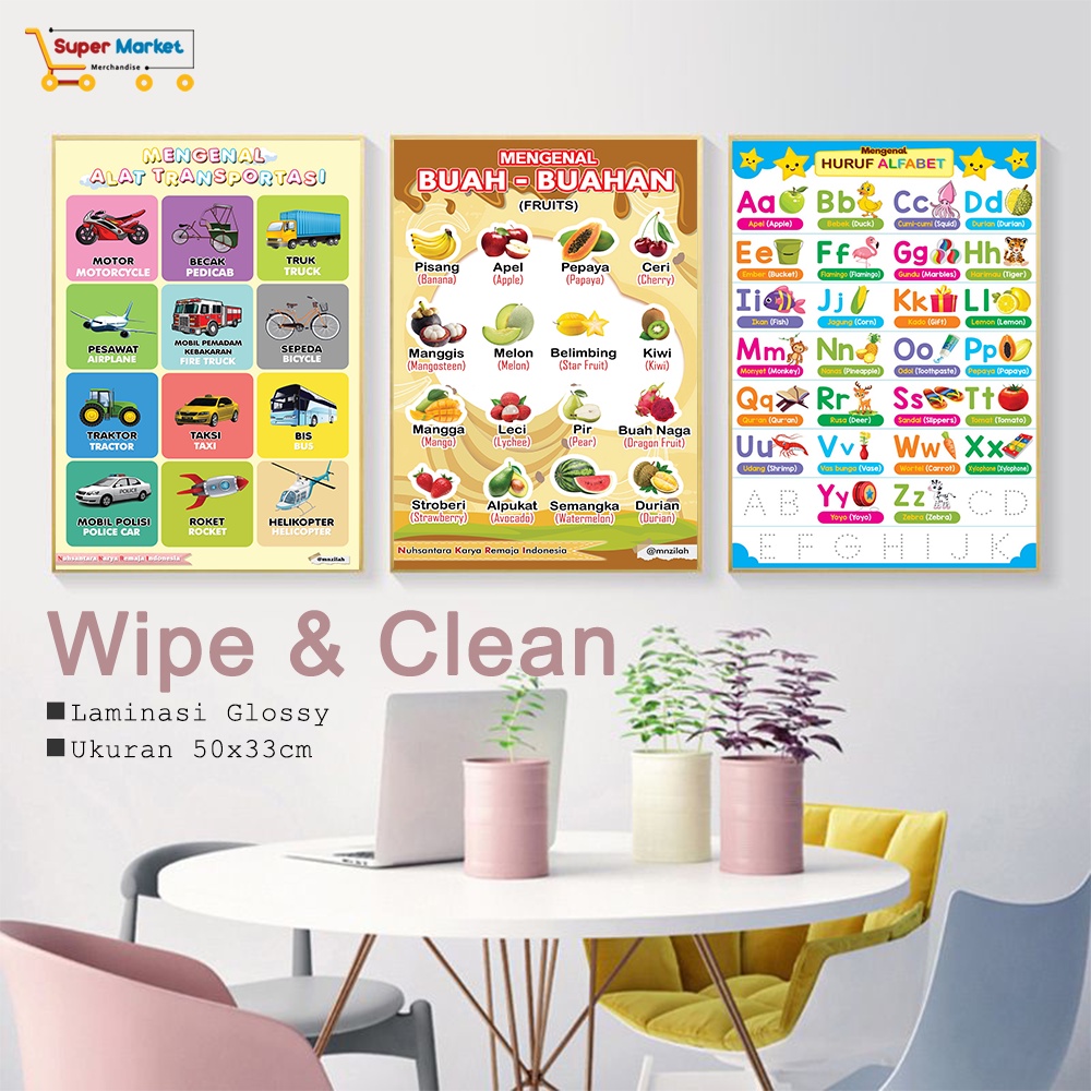 Jual Poster Edukasi Anak WIPE & CLEAN - Poster Pendidikan Anak untuk Bayi Balita PAUD dan TK ...