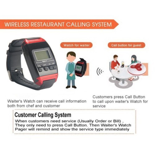 Jual Wrist Watch Pager Waiter Calling System Jam Tangan Waiter Meeyi Y ...