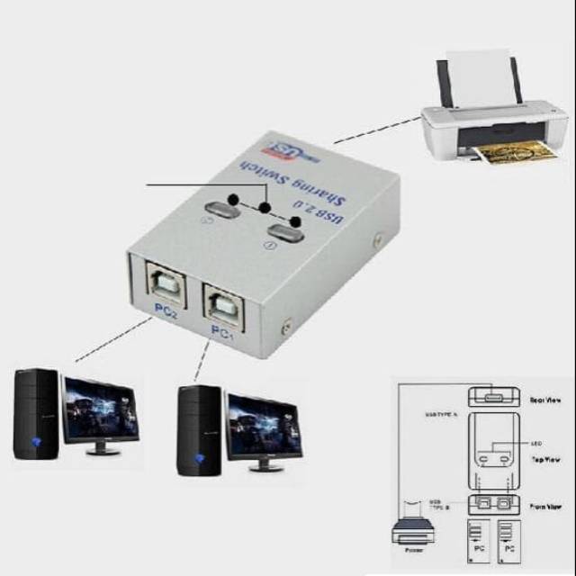 Jual ALAT UNTUK PARAREL 2 PC / CPU / LAPTOR TO 1 PRINTER AUTO SWITCH ...