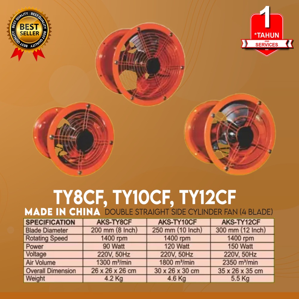 Jual Drum Fan Blower Ventilator Tabung 12" Inch (300 mm) 150 Watt ...