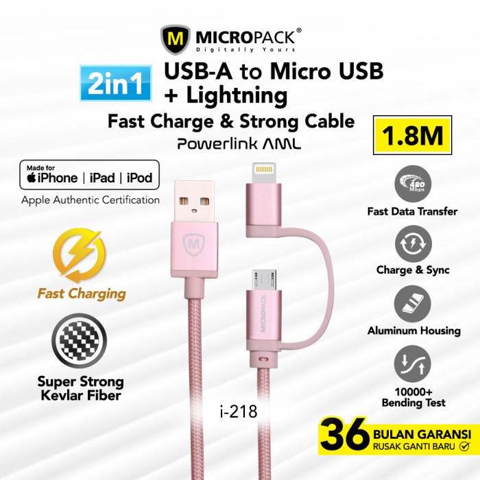 Jual Cable iPhone Lightning & Micro USB Cable 2 in 1 USB 2.0 -1.8 Meter ...