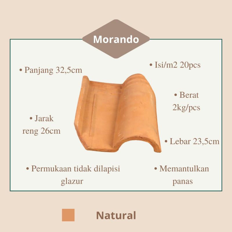 Jual Genteng Morando Natural / Serba-serbi Genteng / Kebutuhan Rumah ...