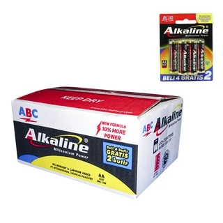 Toko Online ABC Official Shop | Shopee Indonesia