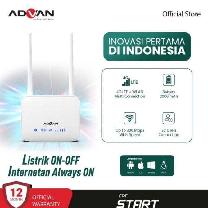 Jual ADVAN CPE START Mifi Wifi Router Modem 4G Unlock All GSM Murah ...