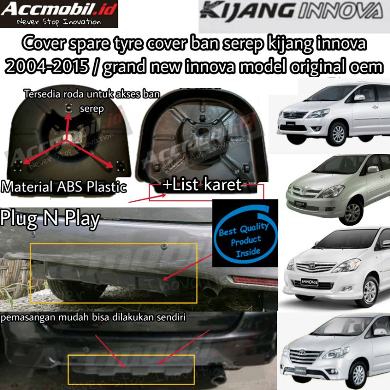 Jual cover ban serep kijang innova lama 2004-2015 / grand new kijang ...
