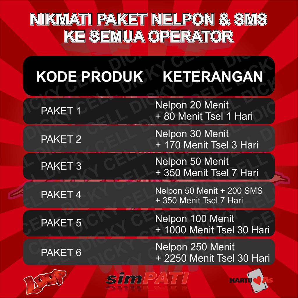 Jual PAKET TELPON / TELEPON / NELPON & SMS TELKOMSEL ALL OPERATOR (Part ...