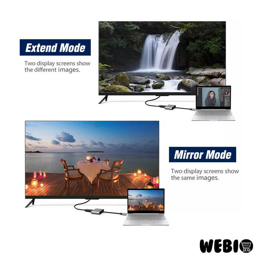 Jual Kabel Hub 3 in 1 Type C to HDMI Converter 4K Adapter Laptop HP ke ...