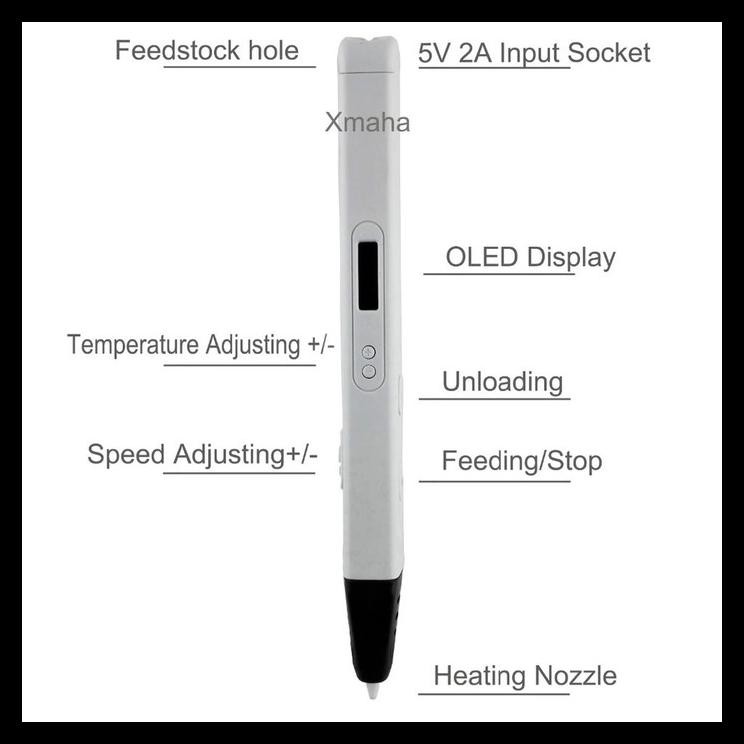 Jual New Produk Limaco Ultra Slim 3D Pen Printing Rp800A With Oled ...