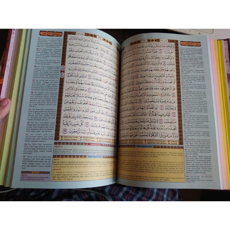 Jual Rabita Al Quran Edisi Merah Putih A5 | Custom Nama | Terjemah ...
