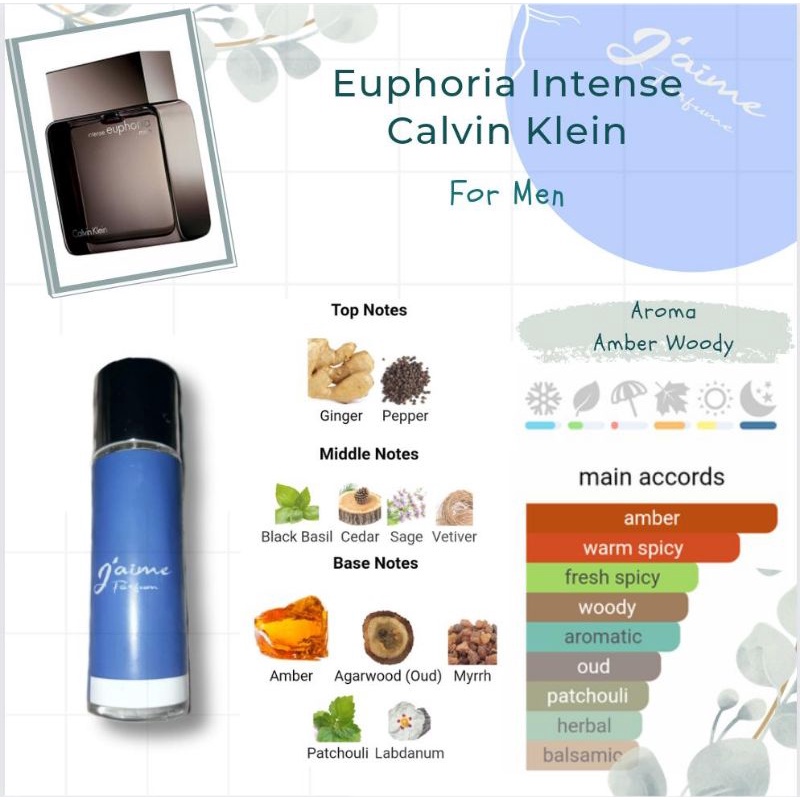 Jual J'aime Inspired Parfum CK Ephoria Intense for Men 35 ml | Shopee ...