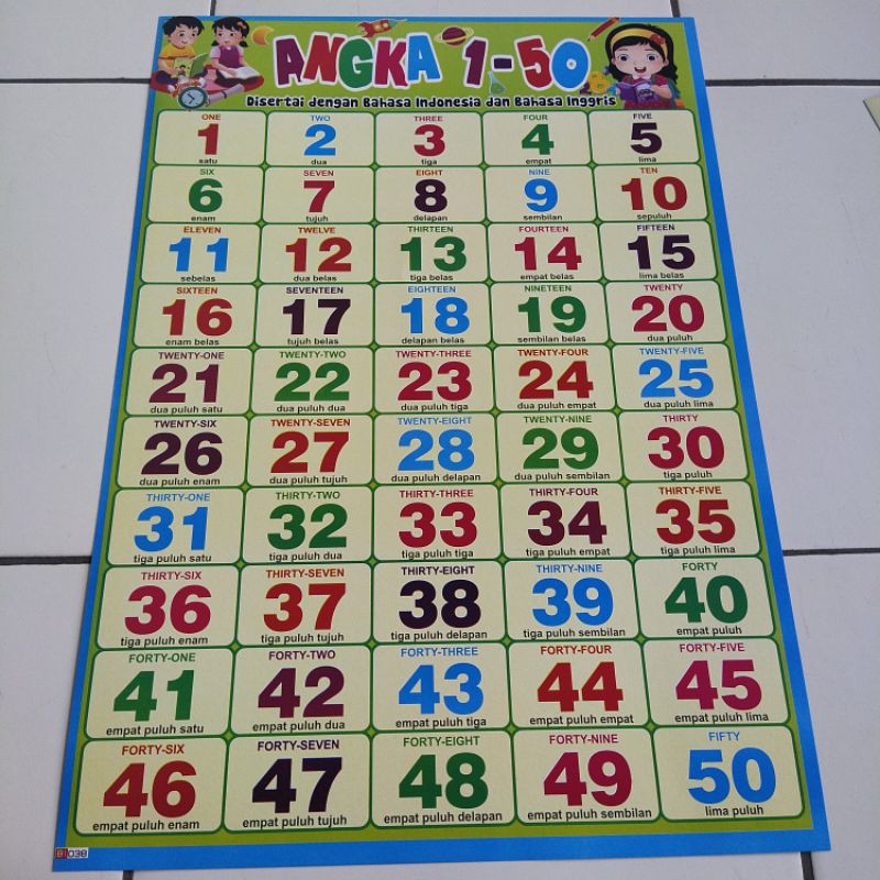 Jual Poster Edukasi Anak Seri Angka l Angka 1-10 l Angka 1-20 l Angka 1 ...