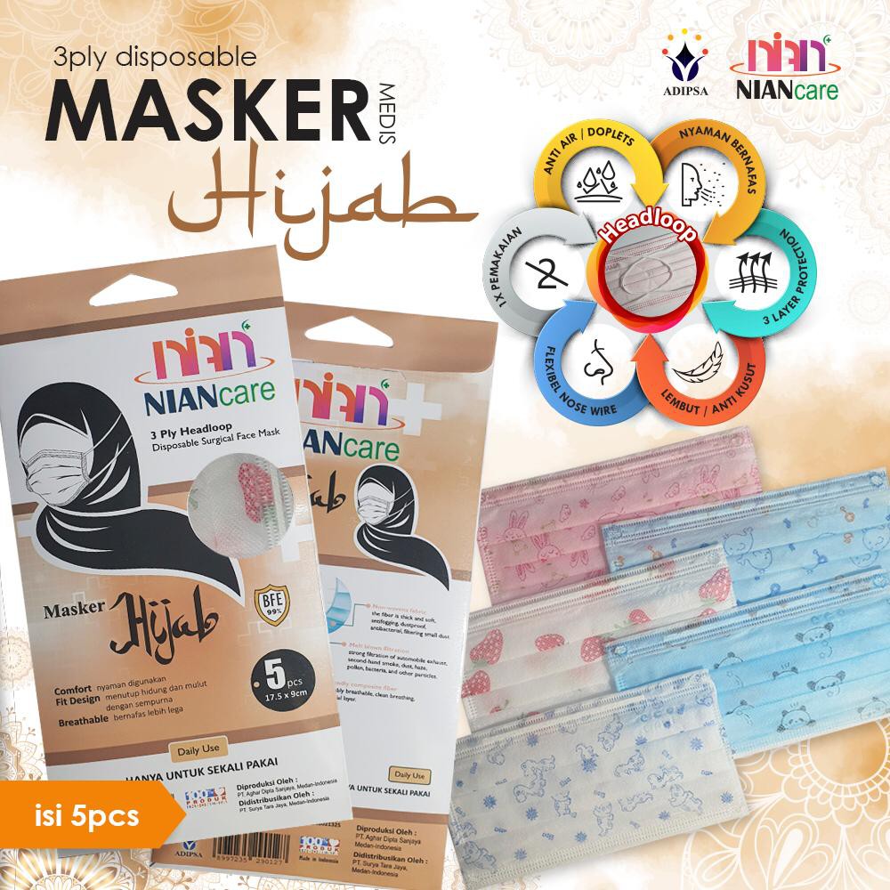 Jual MASKER / MASKER HIJAB / MASKER 3 PLY / MASKER MEDIS / MASKER MEDIS ...