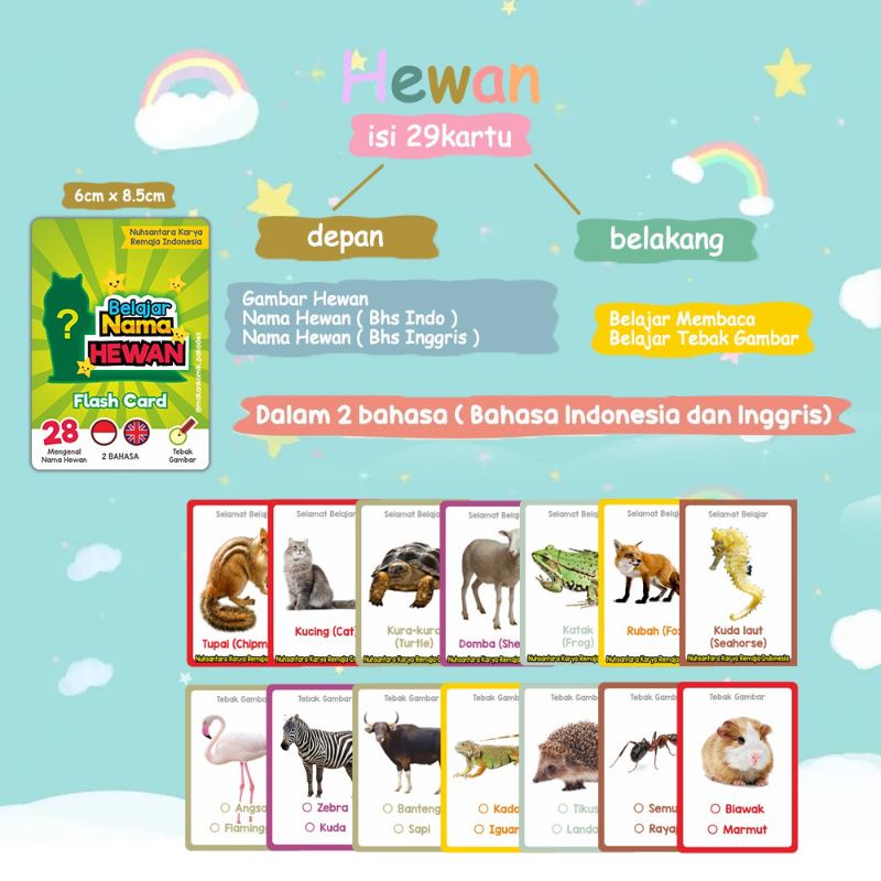 Jual READY MURAH FLASH CARD ANAK FLASHCARD EDUKASI ANAK BELAJAR SAMBIL ...