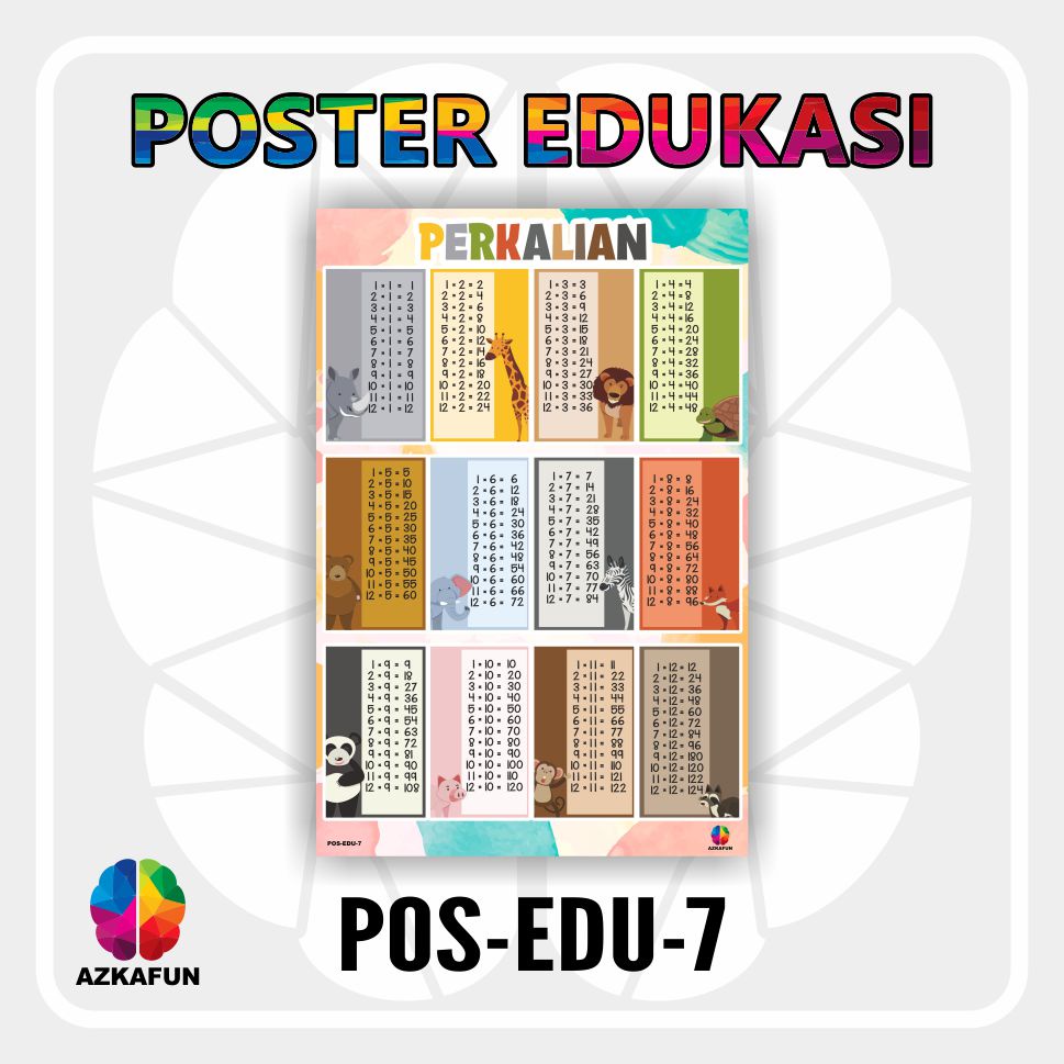 Jual Poster Edukasi PERKALIAN - Poster perkalian times table | Shopee ...