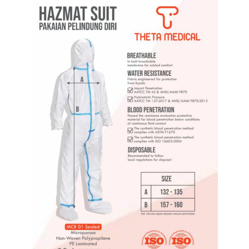 Jual apd hazmat microporous (breathable) premium quality kemenkes RI ...