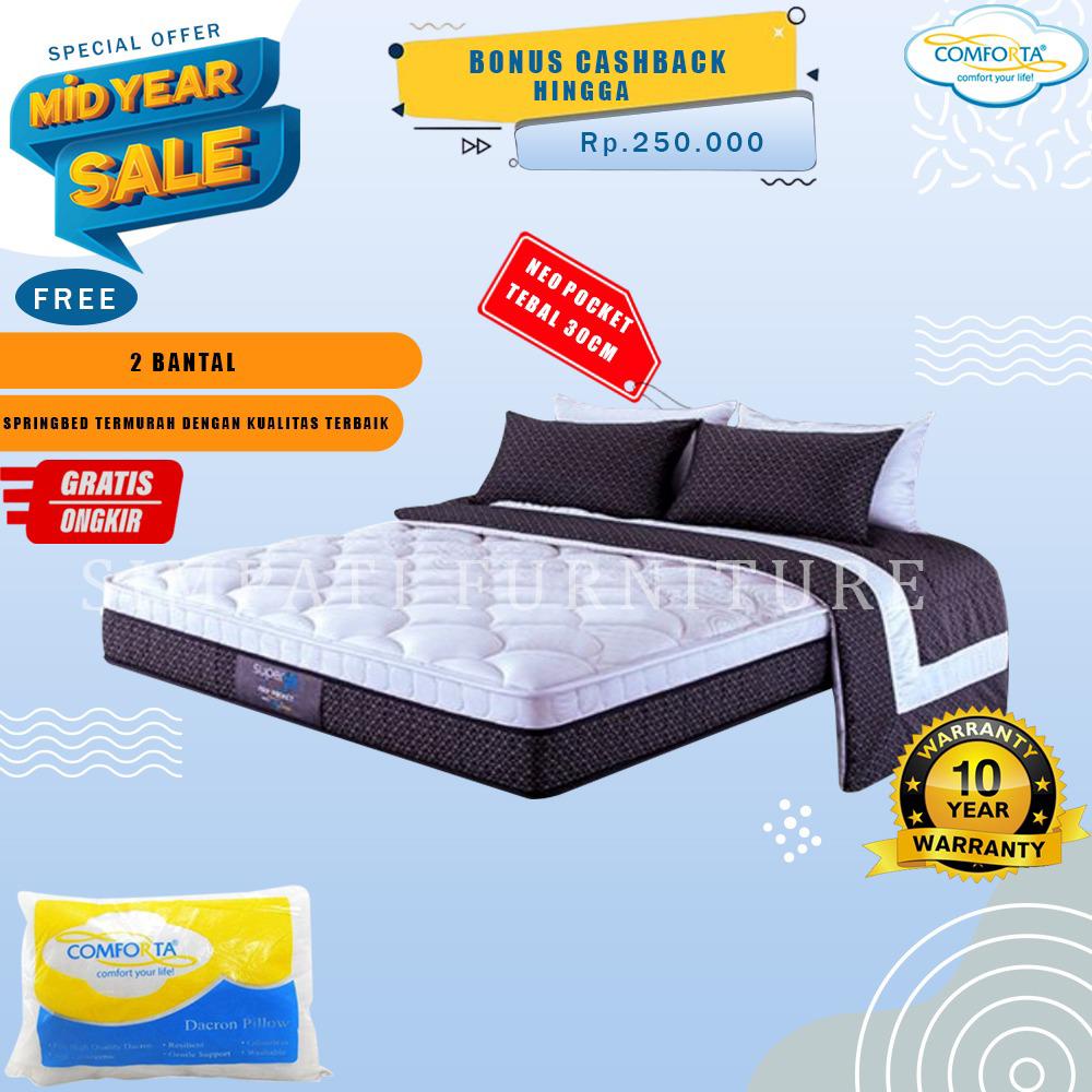 Jual Comforta Superfit Neo Pocket Hanya Kasur Tanpa Divan dan Sandaran ...