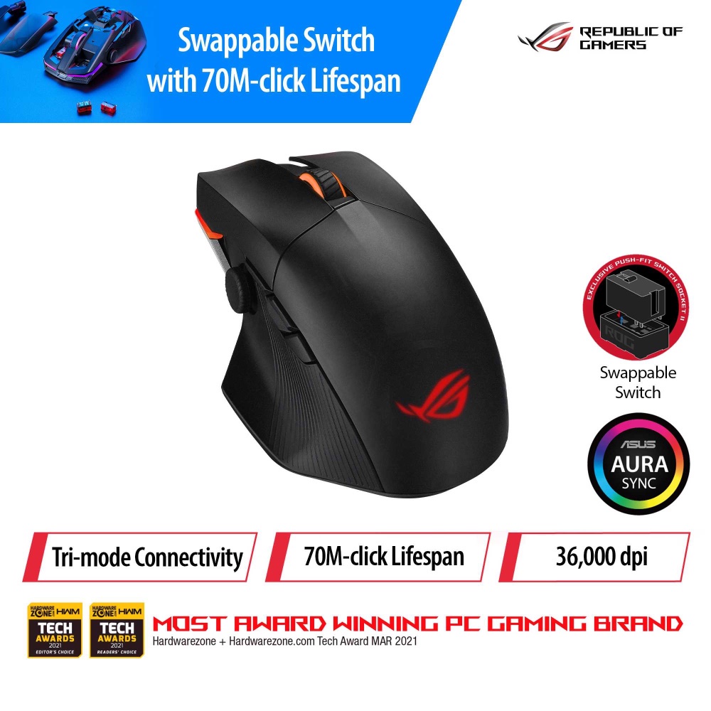 Jual ASUS ROG Chakram X wireless RGB gaming mouse with next-gen 36,000 ...