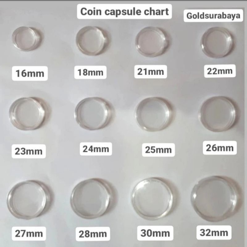 Jual Kapsul Koin / Coin Capsule 16mm - 28mm dinar dirham antam wakala ...