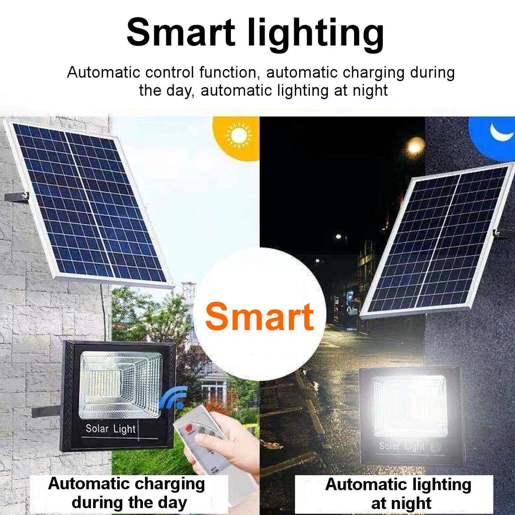 Jual [ Grosir] Solar Light Waterproof Spotlight Solar Cell Light Led ...