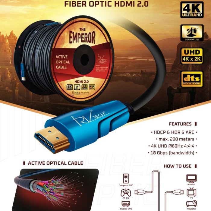Jual Kabel HDMI Fiber Optic Aktive. Versi 2.0- 4k Ultra HD - 60M ...