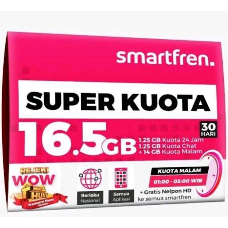 Jual PERDANA SMARTFREN 16,5GB KARTU PAKETAN SMARTFREN 16,5GB SP ...