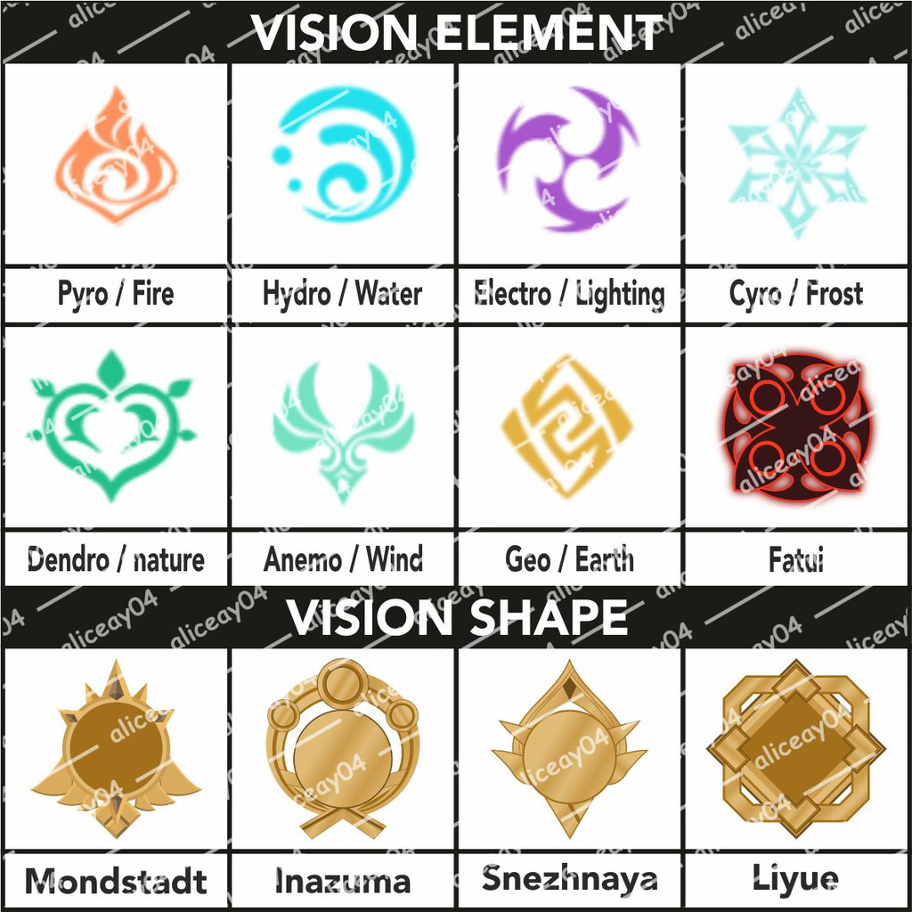 Jual Genshin Impact Vision Liyue Mondstadt Inazuma Snezhnaya | Shopee ...