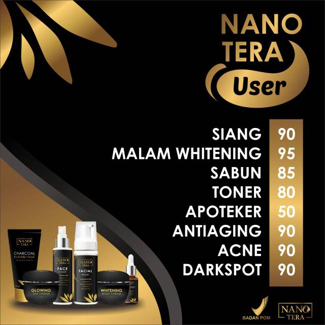 Jual ECER NANOTERA | Shopee Indonesia