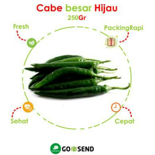 Jual CABE HIJAU BESAR / LOMBOK / CHILI / FRESH VEGETABLES / VEGETABLE ...