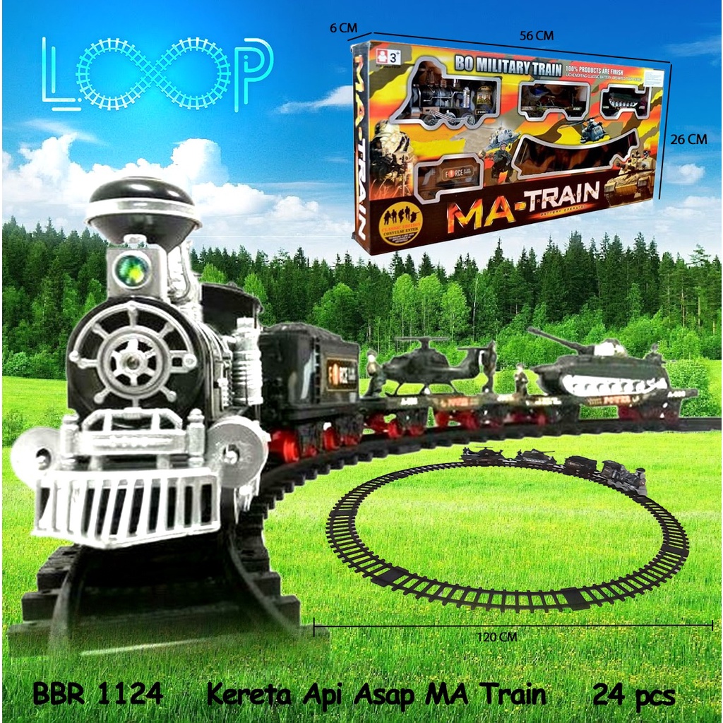Jual LOOP kereta keretaan import RC Kereta Api Robot Train Mainan Anak ...
