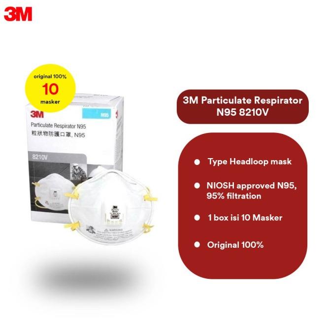 Jual 3M Masker N95 - 8210v Particulate Respirator - 1 Box [10 Masker] | Shopee Indonesia
