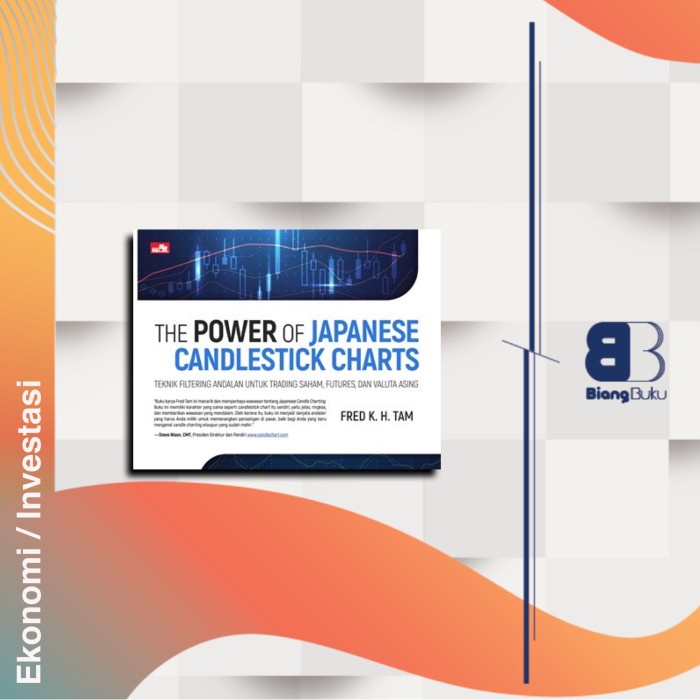 Jual Buku The Power of Japanese Candlestick Charts Fred KH Tam Ori Baru ...