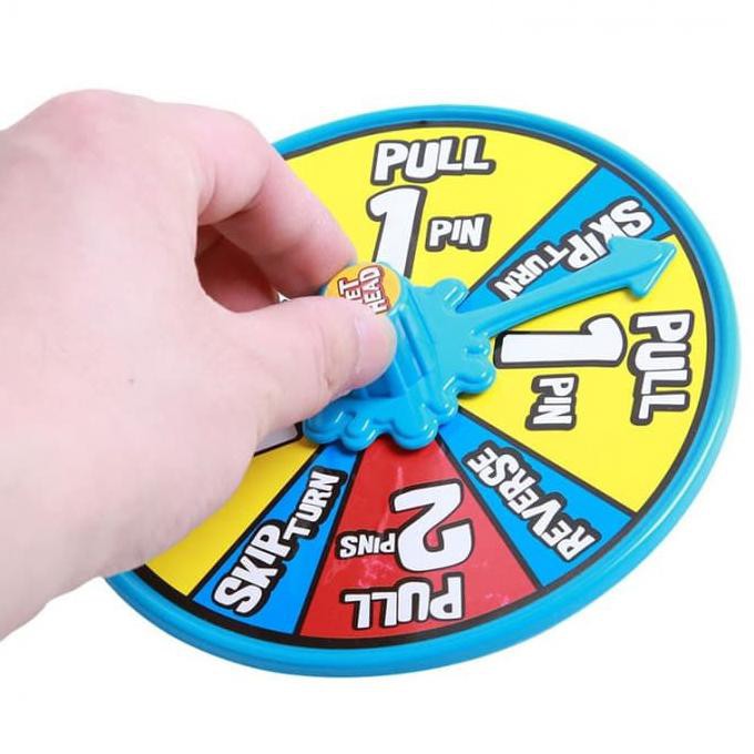 Jual Pr9879- Wet Head Helmet Running Man Game Toys Prank Helmet ...