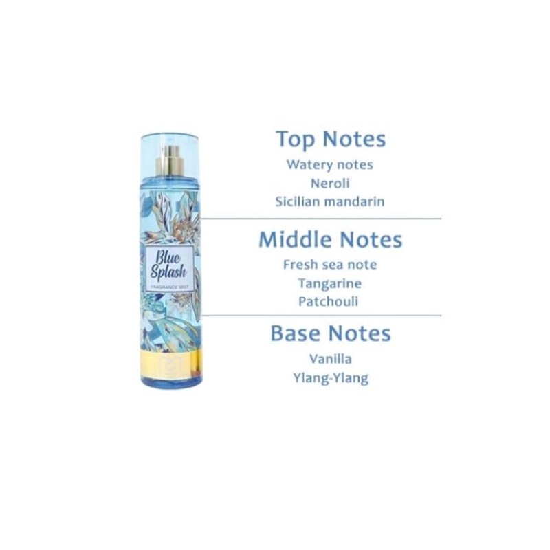 Jual ORIGINAL FRAGRANCE MIST MONTECITO BLUE SPLASH 250ml | Shopee Indonesia