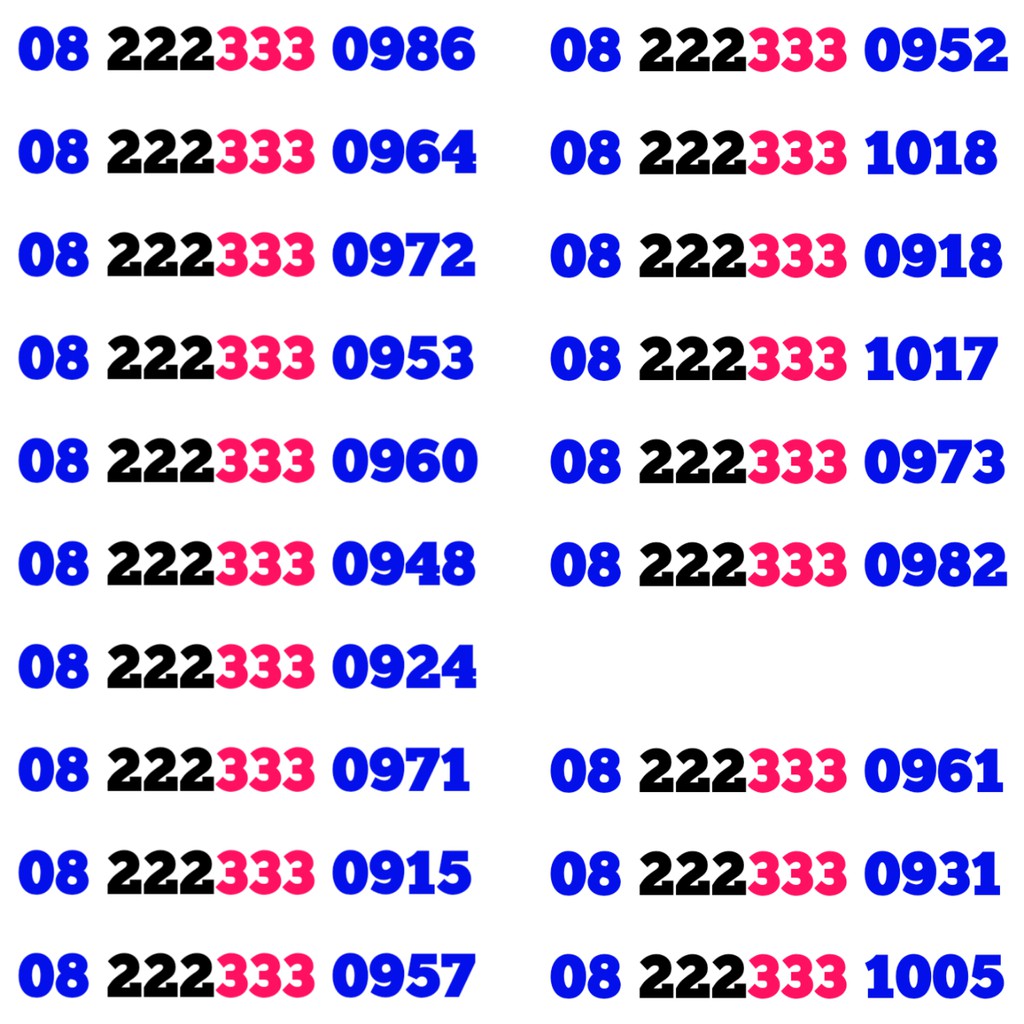 Jual Nomor Cantik Simpati 1234 TRIPLE ANGKA BESAR HOKI BUKAN KWARTED ...