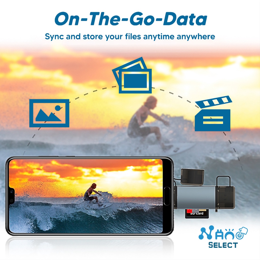 Jual Nano Care Card Reader 10Gbps Otg 2In1 2 Slot Cro Sd/Tf/Sd Usb 3.1 ...