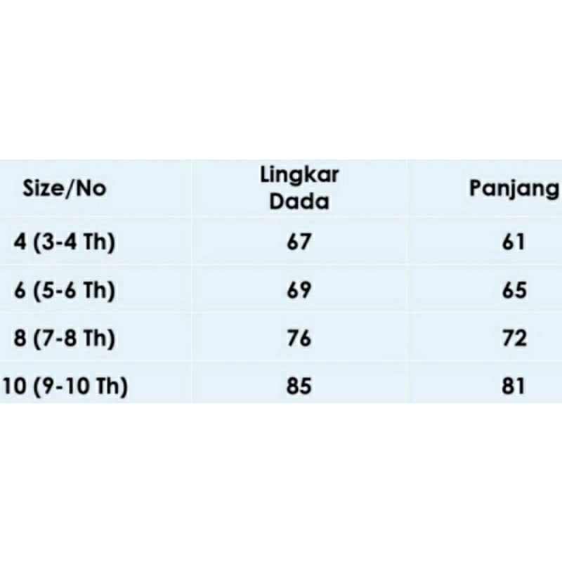 Jual Size Chart Daster Ruffle Anak | Shopee Indonesia