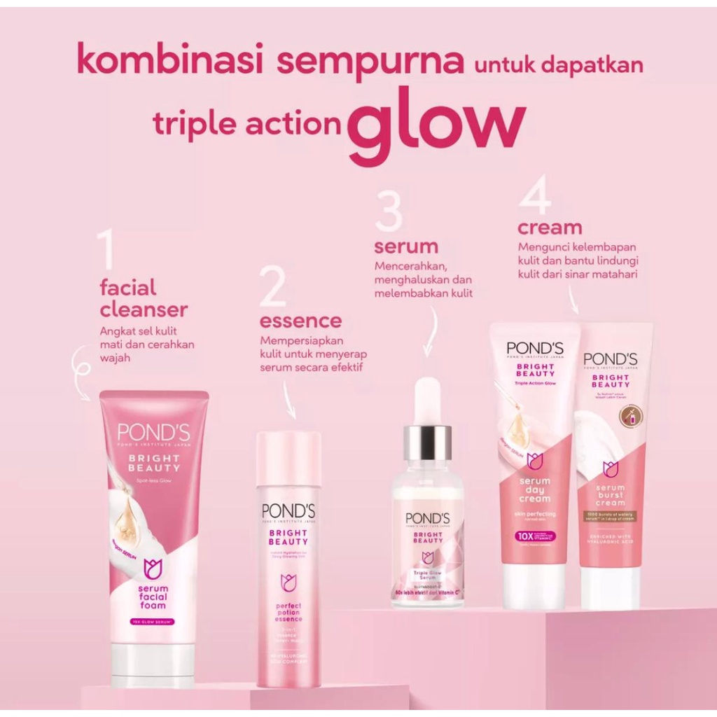 Jual Paket Ponds Bright Beauty Series | Triple Glow Serum +Potion ...