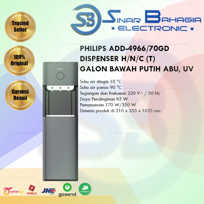 Jual PHILIPS ADD-4966/70GD DISPENSER H/N/C (T) GALON BAWAH PUTIH ABU ...