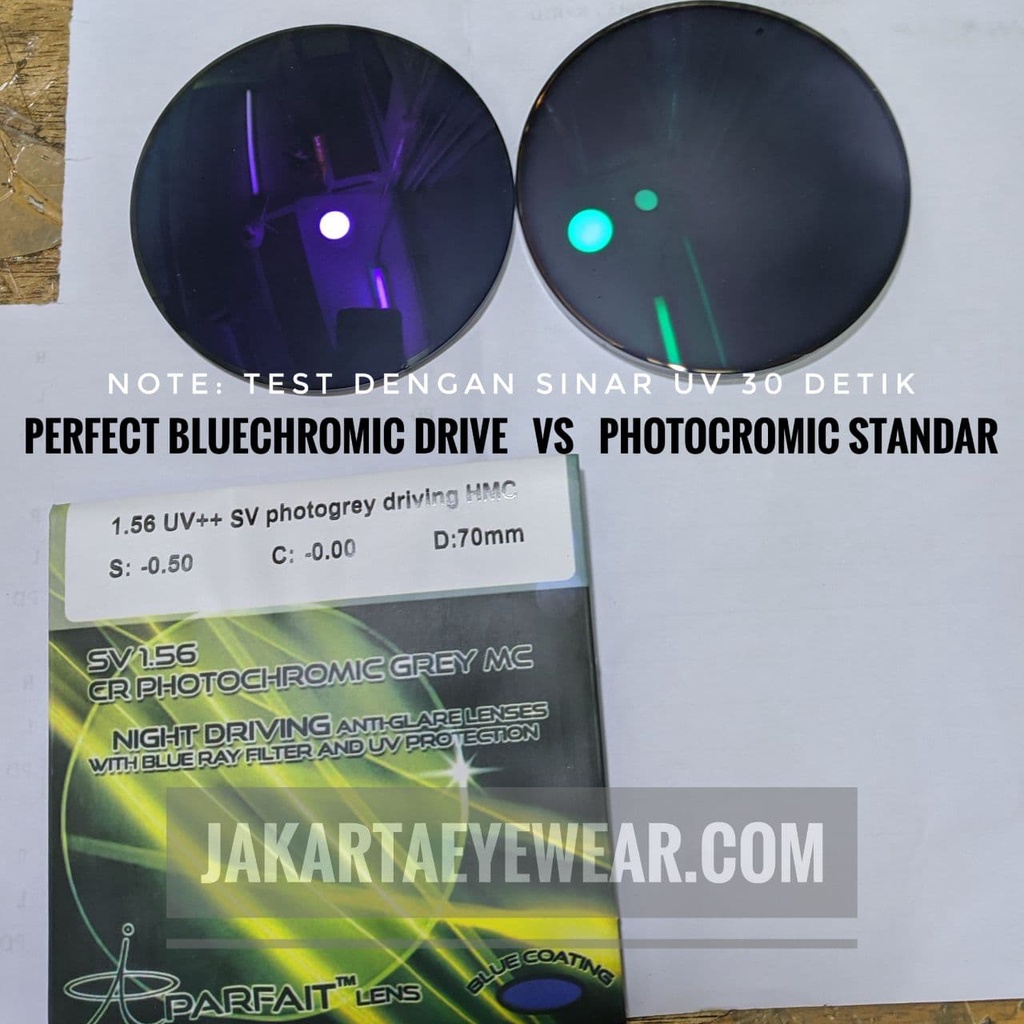Jual Lensa Plastik Perfect Photochromic Anti Blue Ray Night Driving 1. ...