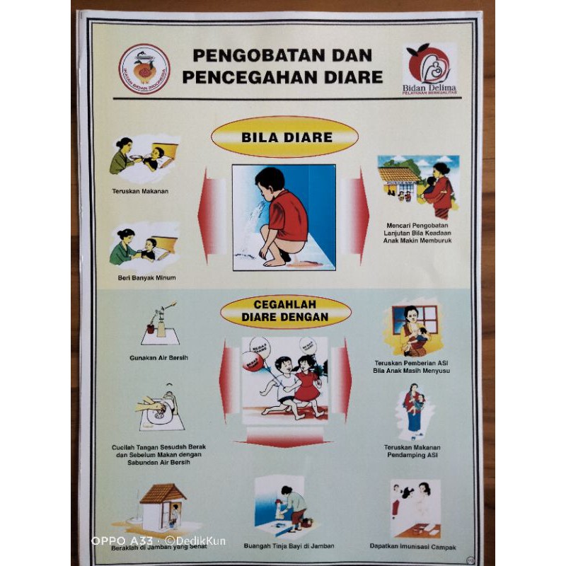 Jual (113) POSTER PENGOBATAN DAN PENCEGAHAN DIARE | Shopee Indonesia