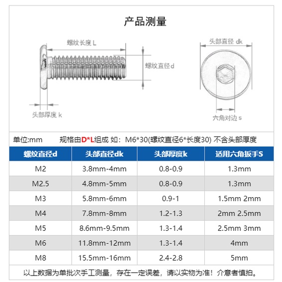 Jual Baut sekrup L hexagon low profile ultra Thin Head M2 M2.5 M3 M4 M5 M6 stainless steel 3 4 5 ...